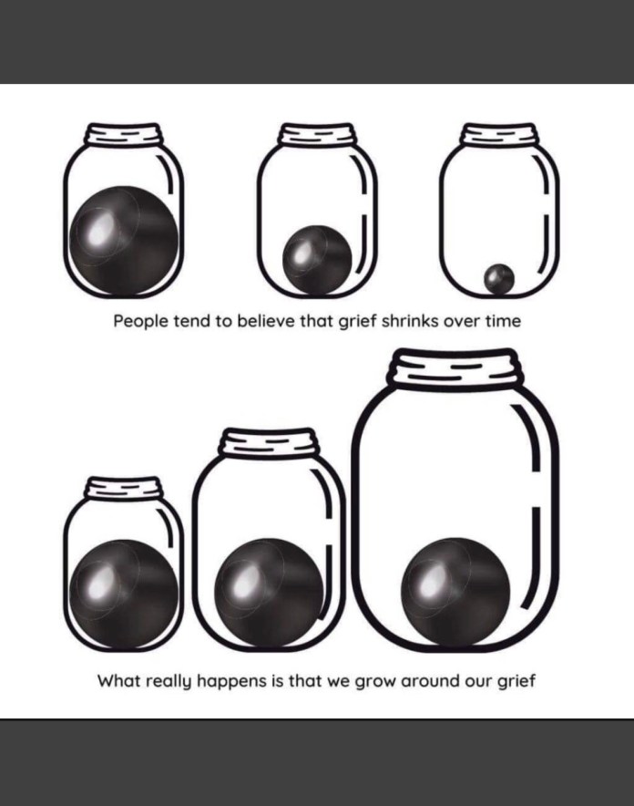 The grief jar | Loss and Lashes